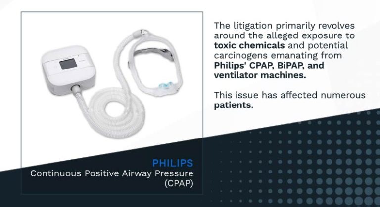 CPAP – Tort Experts